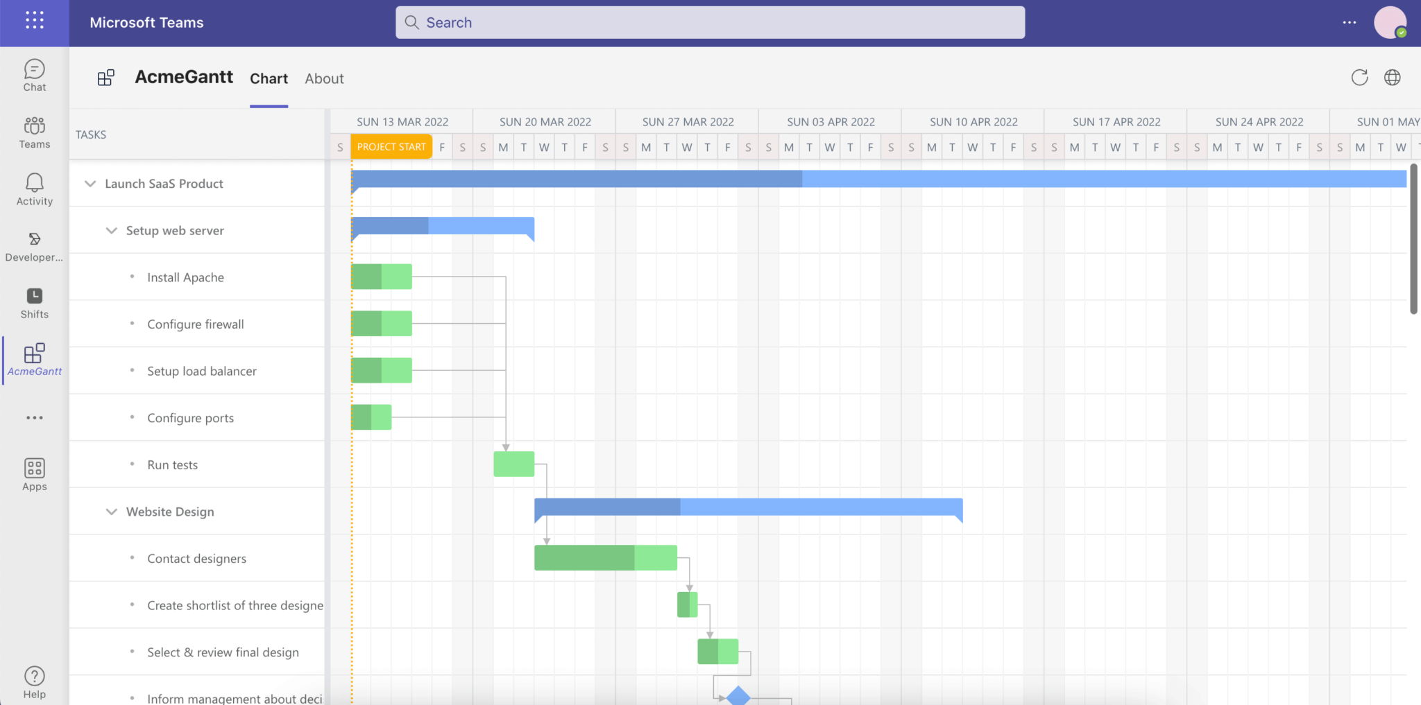 Teams Gantt Chart - Printable Gantt Chart Template