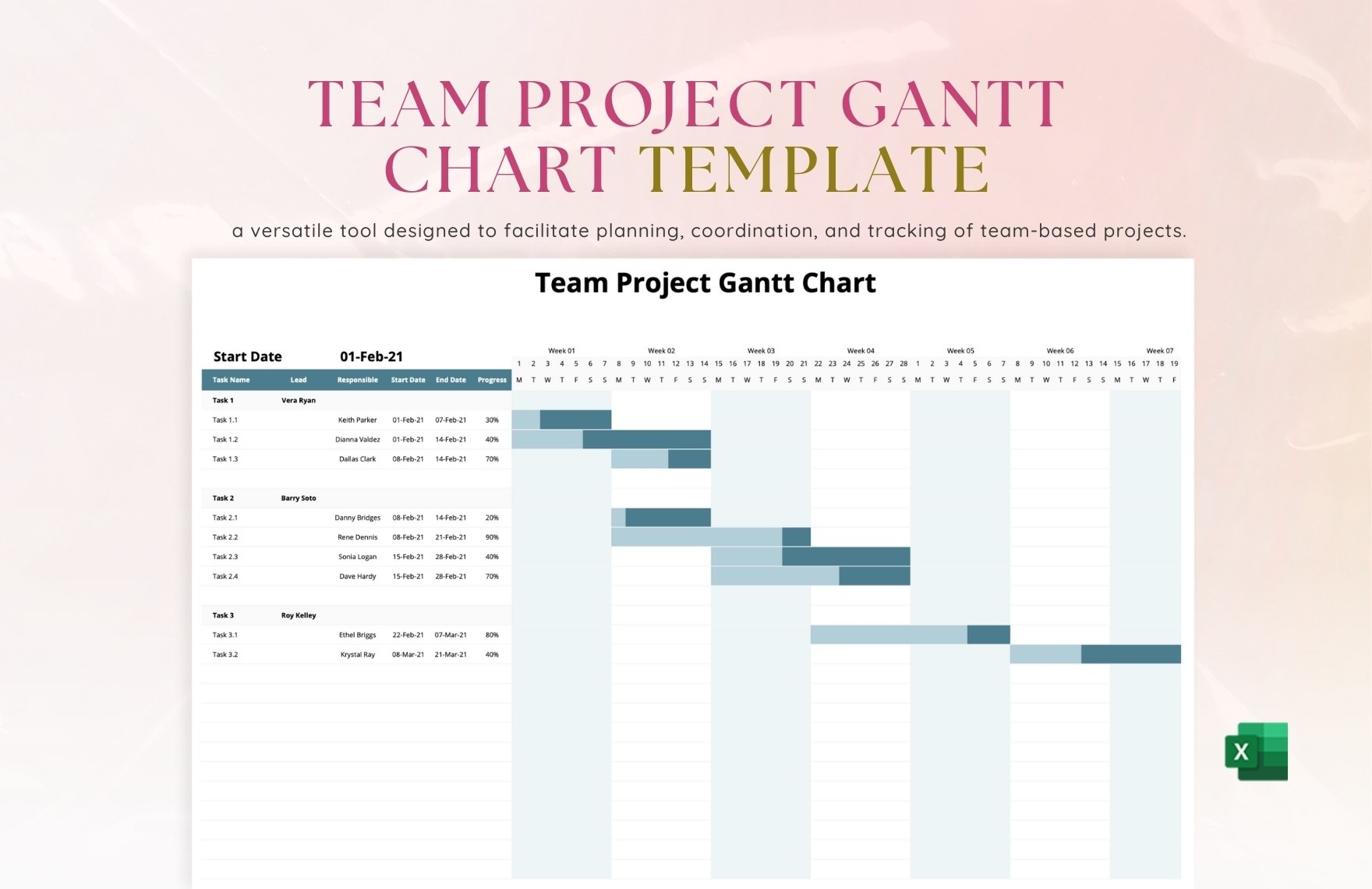 Teams Gantt Chart - Printable Gantt Chart Template